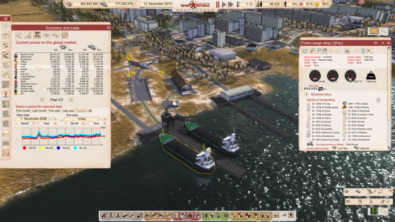 Buy Workers & Resources: Soviet Republic Steam Key | Instant Delivery ...